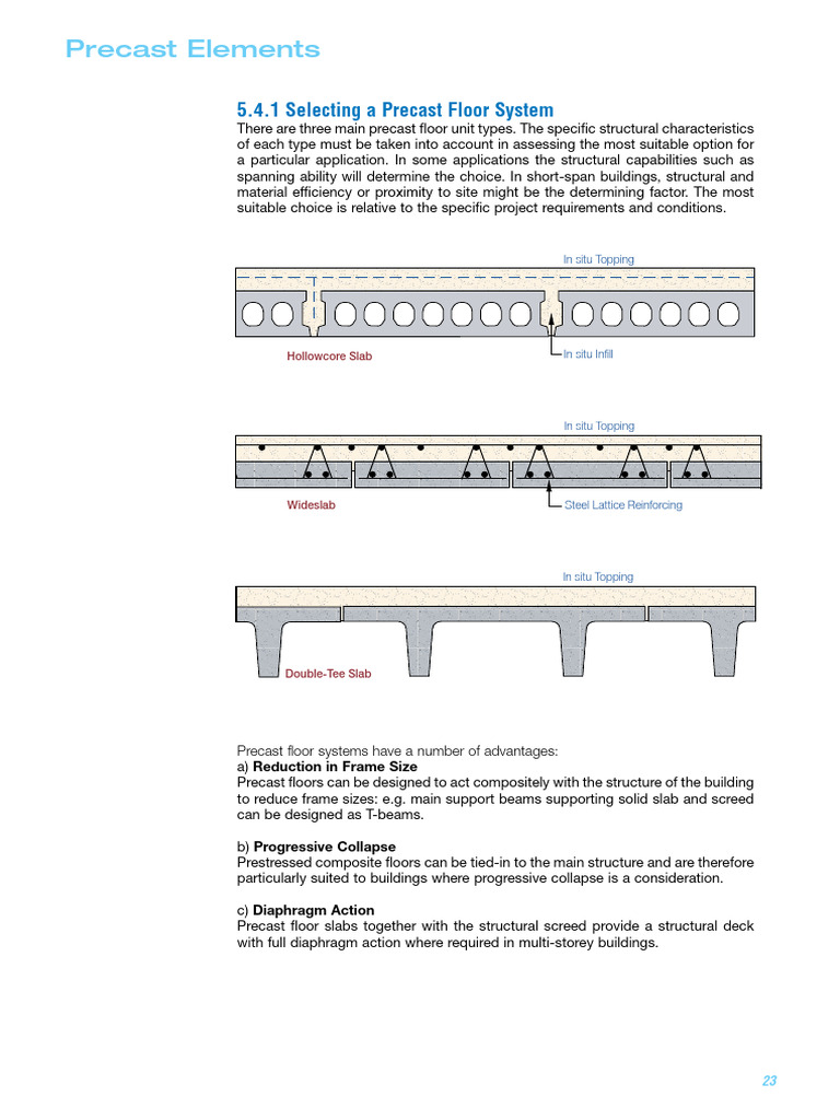 Precast-Concrete-Frame-Guide 25 | PDF | Precast Concrete ...