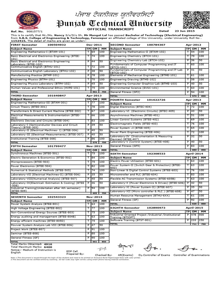 Official Transcript | PDF | Power Electronics | Engineering