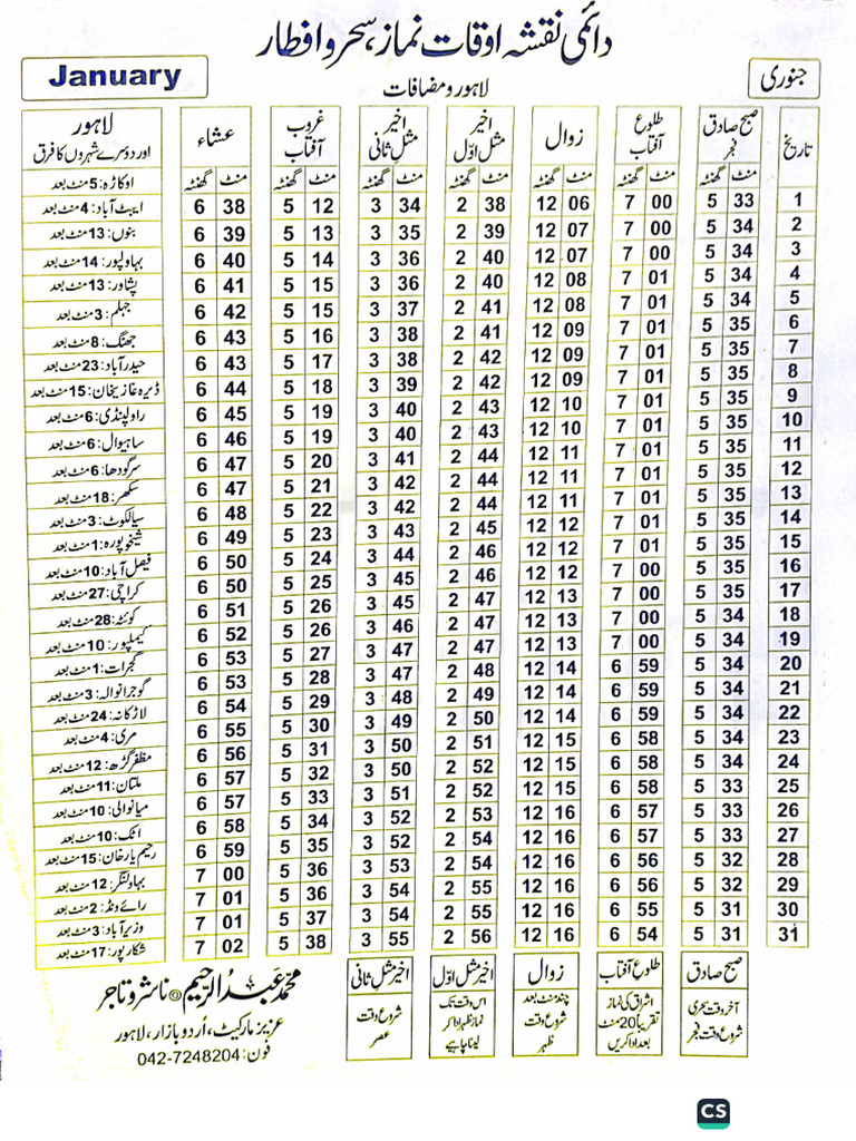 CamScanner Download Links | PDF | Technology & Engineering