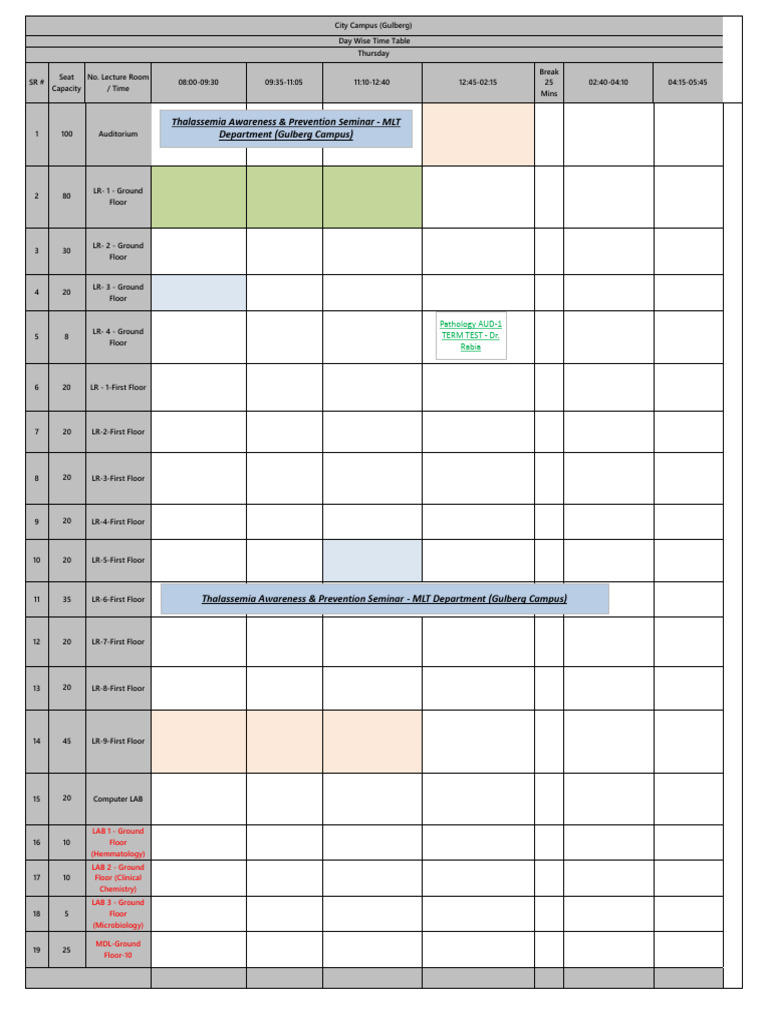 7th Nov - Thursday City Campus Timetable. | PDF | Health Care | Medicine