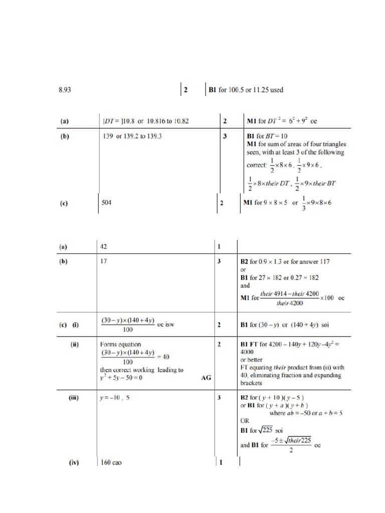 Emath SA2 Practice 5 MS | PDF