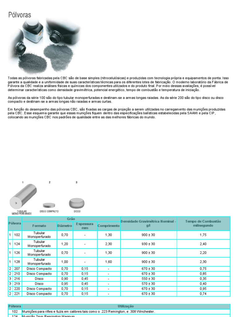 Todas As Pólvoras Fabricadas Pela CBC São de Base Simples | PDF ...