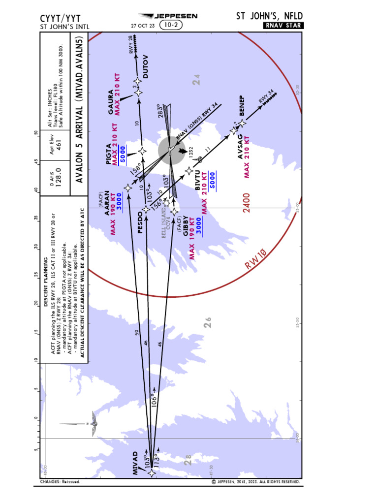 CYYT | PDF | Instrument Flight Rules | Aeronautics
