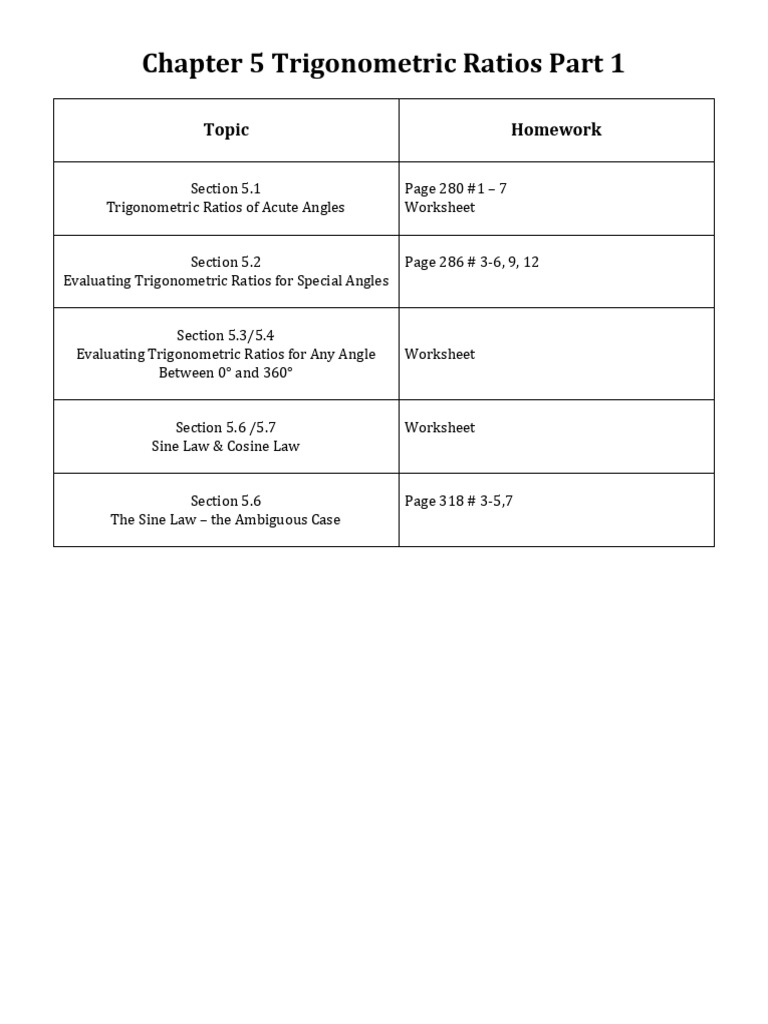 Chapter 5 Trigonometric Ratios Part 1 | PDF | Trigonometric Functions ...