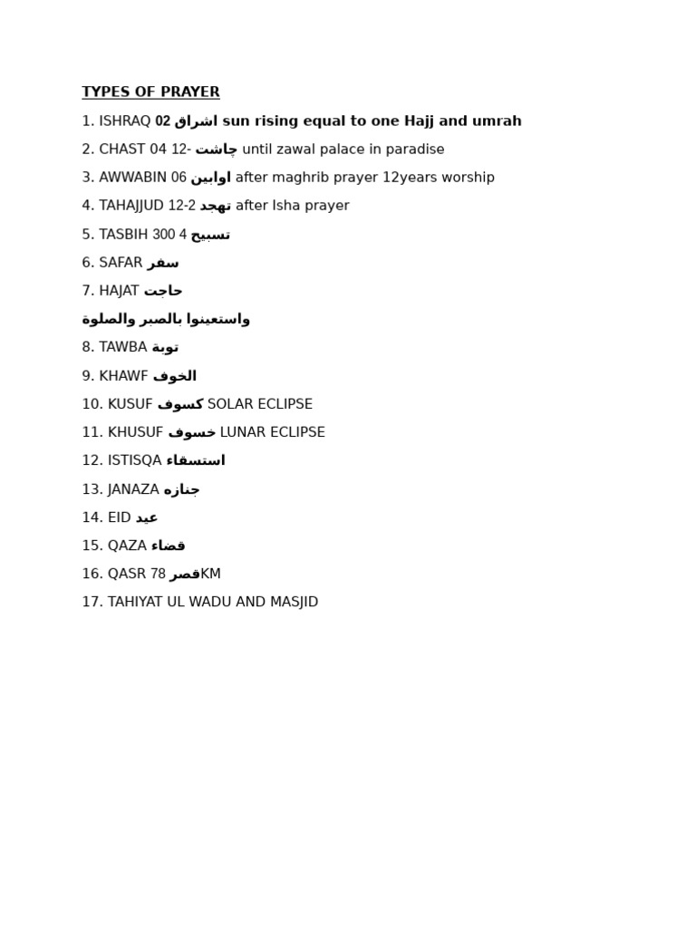Types of Islamic Prayers Explained | PDF | Religion & Spirituality