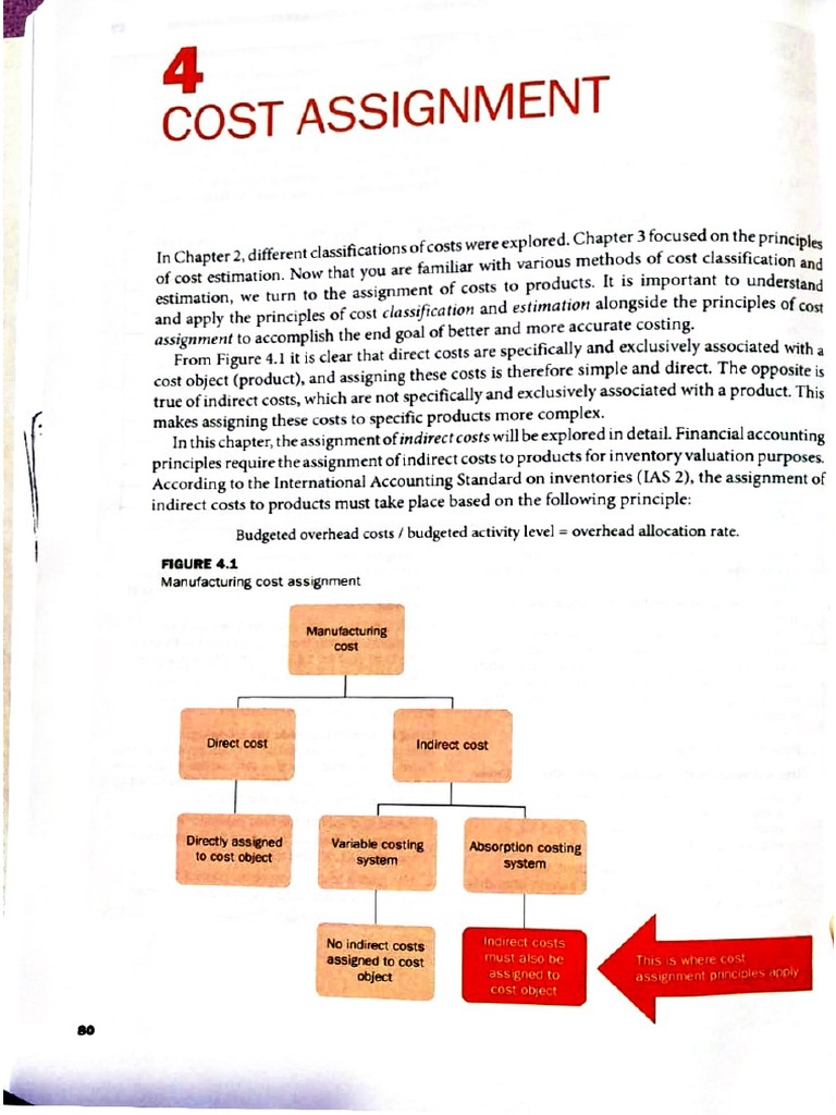 Chapter 4 Final | PDF