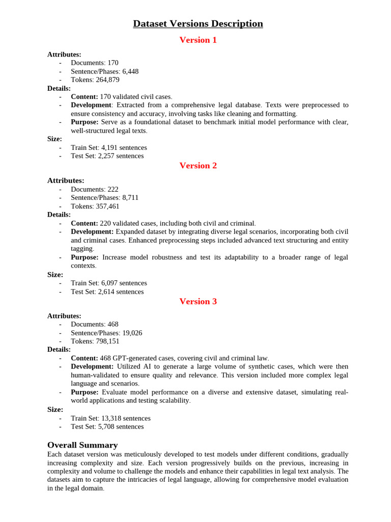 Legal Dataset Versions Overview | PDF | Computers