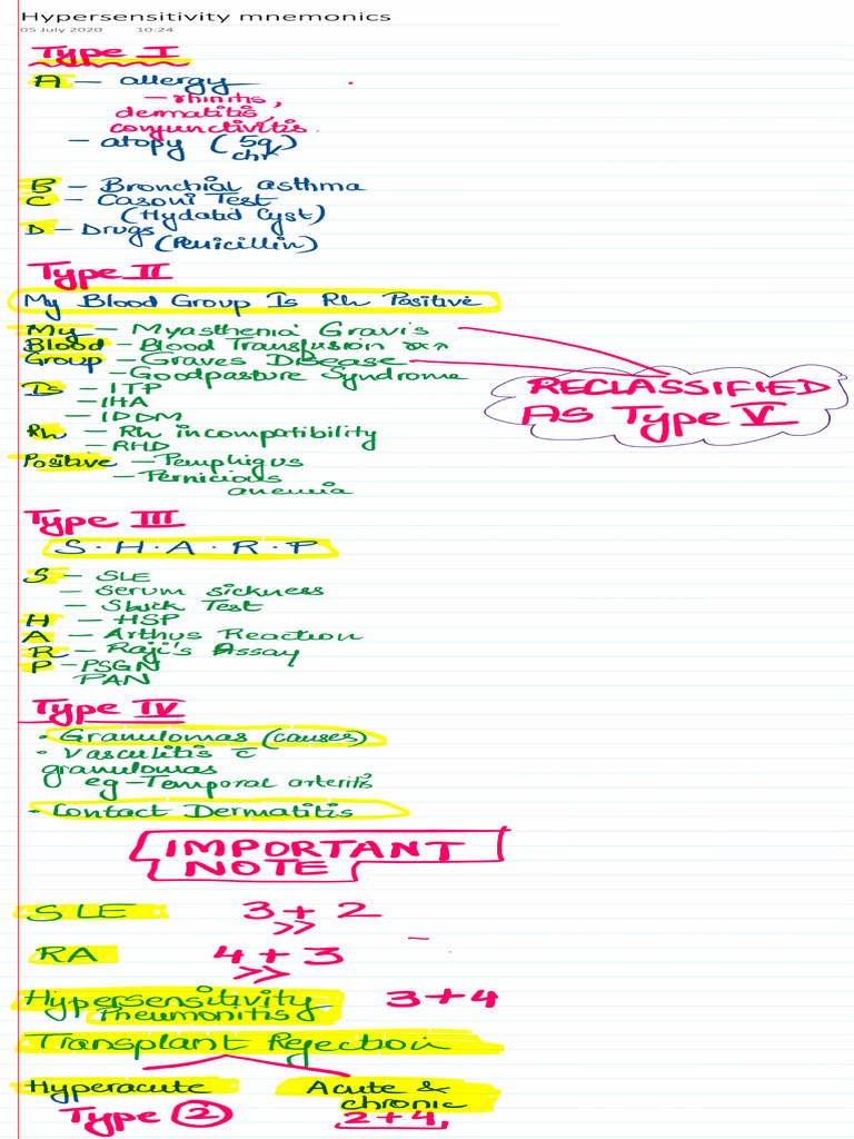 Hypersensitivity Mnemonics | PDF