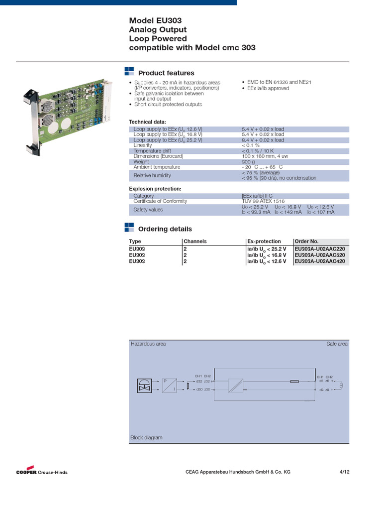 Eurocard Eu303 | PDF