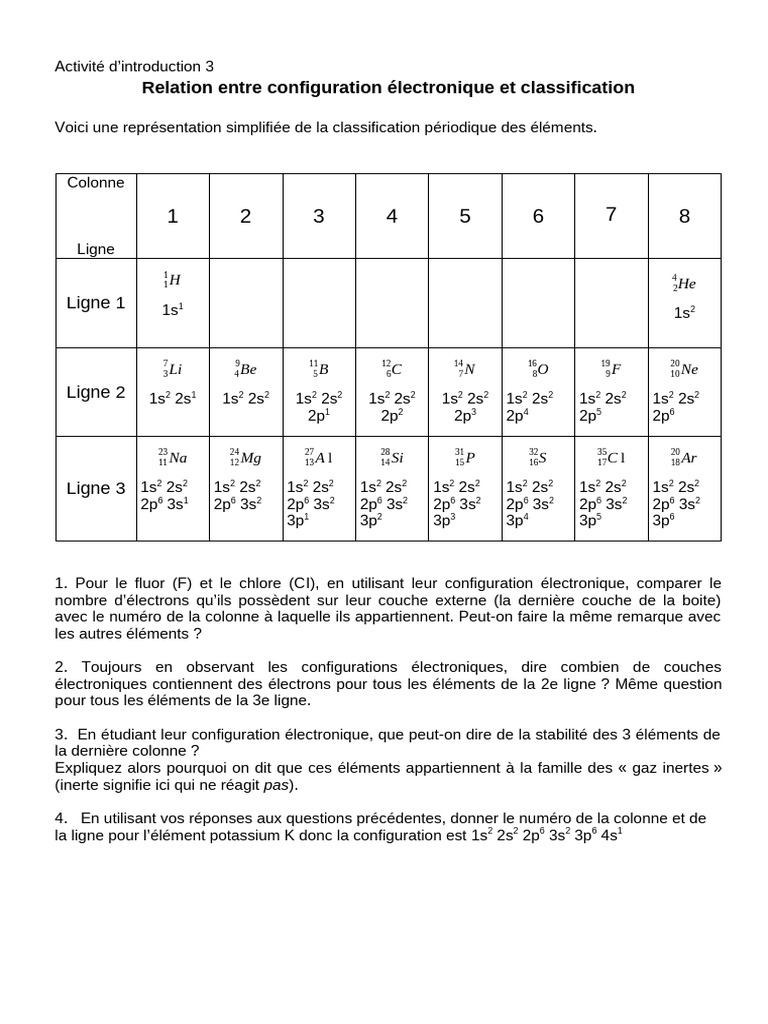 Configuration électronique et classification | PDF | Tableau périodique ...