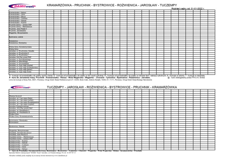 Kramarzowka Jaroslaw 0122 | PDF