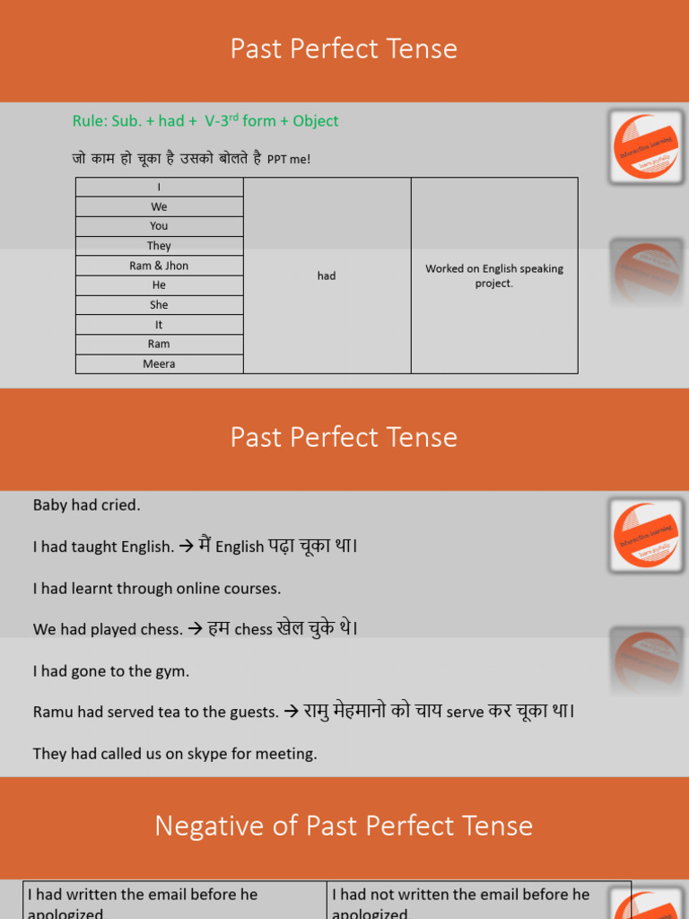 Past Perfect Tense | PDF | Syntax | Linguistic Morphology