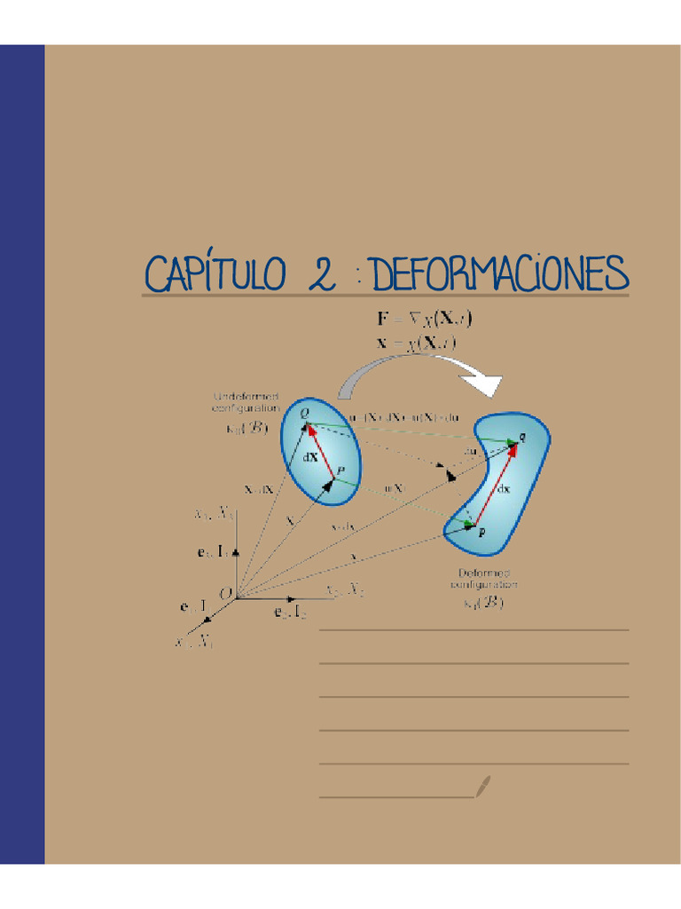 Wuolah Free Capitulo 2 Deformaciones Gulag Free | PDF | Física Matemática | Física