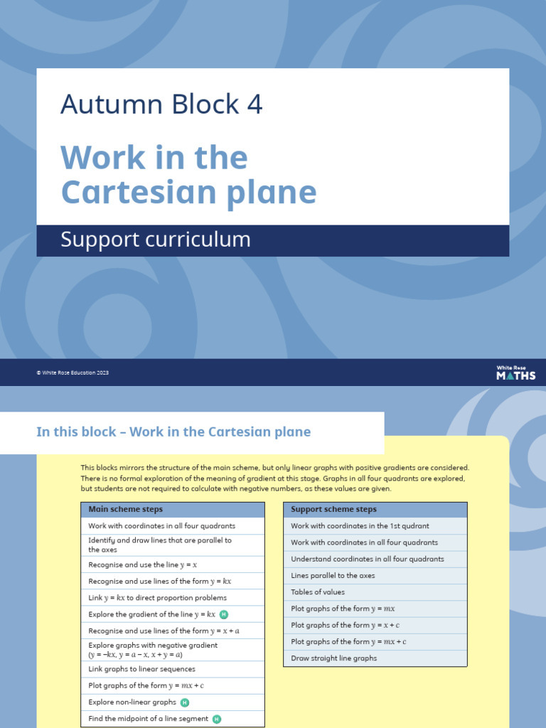 Cartesian Plane: Year 8 Curriculum Guide | PDF | Cartesian Coordinate ...