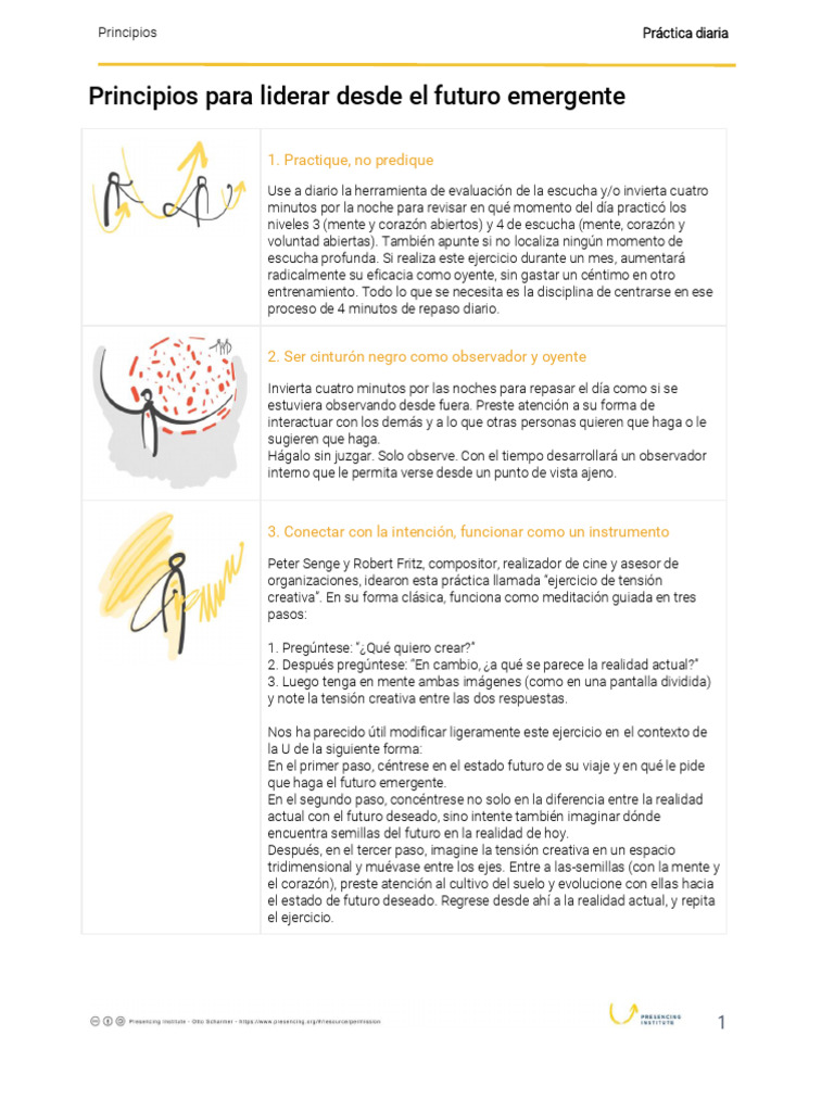 Daily Practice Toolkit Es Pdf Amor Mente