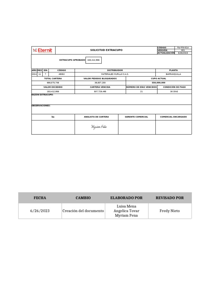 Solicitud Extracupo Aprobada 2023 | PDF