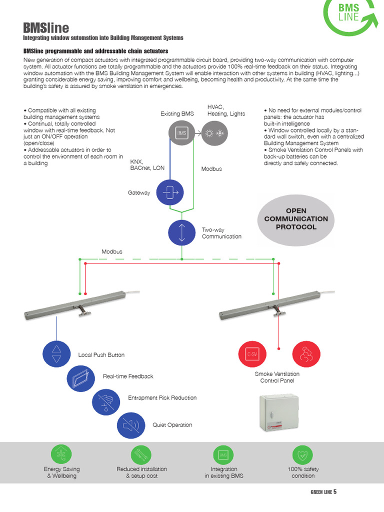 Bms Line | PDF | Building Automation | Computer Network