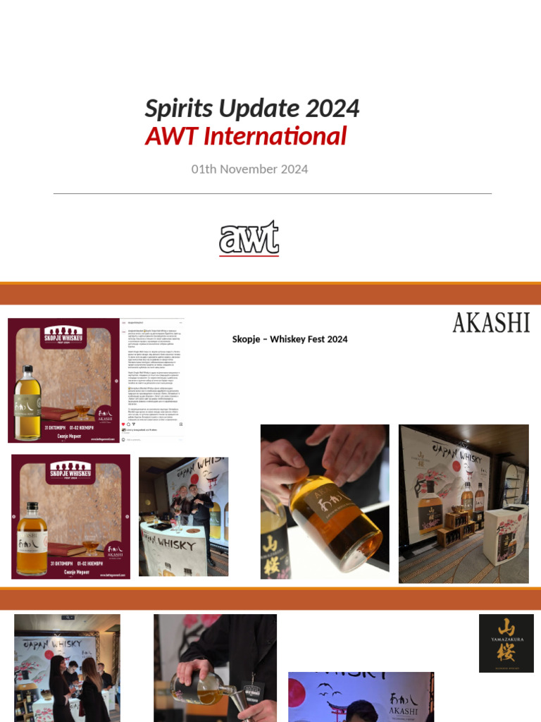 Sprits Events 2024 AWT International | PDF