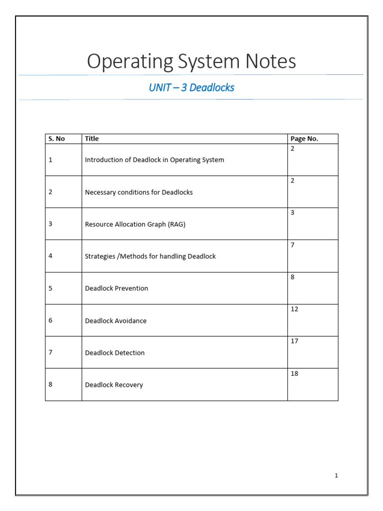 OS - U3 Notes | PDF | Vertex (Graph Theory) | Operating System