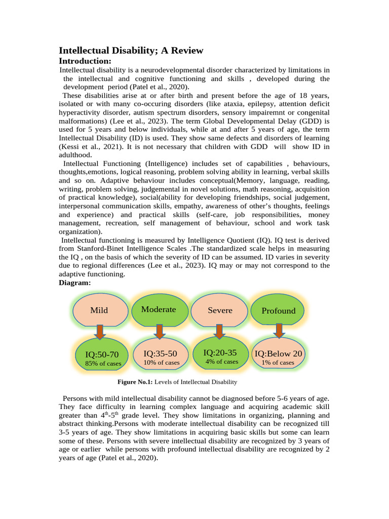 Intellectual Disability | PDF | Intellectual Disability | Crispr