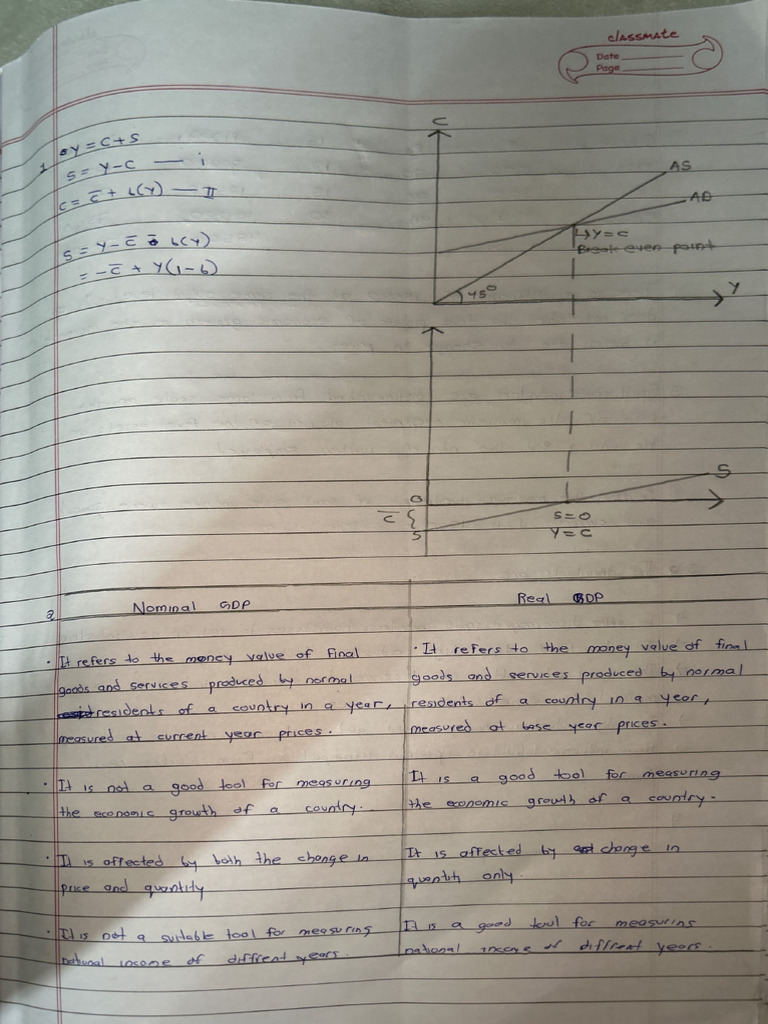 Mokshhirawat Assignment | PDF