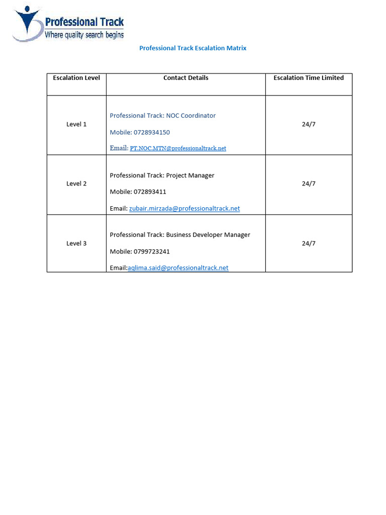 Professional Track Escalation Matrix | PDF
