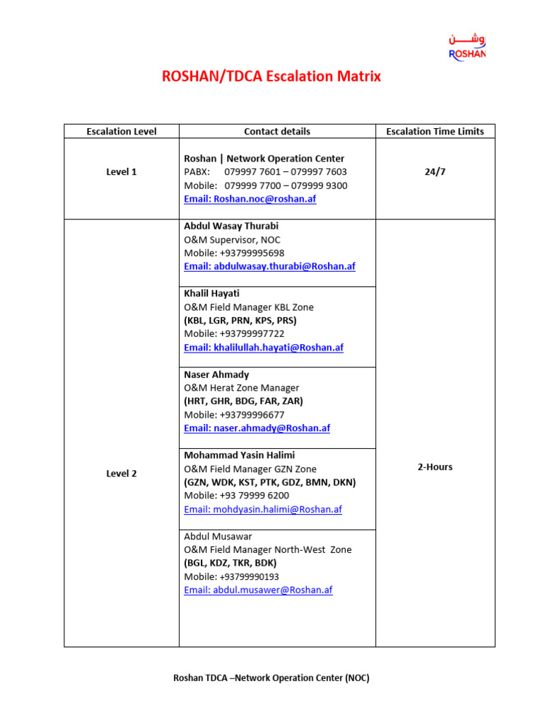 Roshan (TDCA) Escalation Matrix | PDF