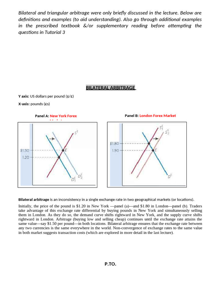 Bilateral - Triangular Arbitrage - Numerical Examples - Graph - Chapter ...
