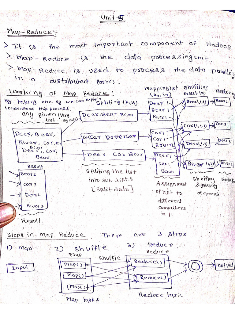 Cloud Computing Unit 5 | PDF