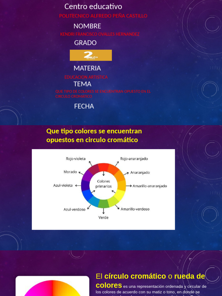 Tarea de Kendri | PDF