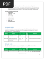 Oracle Payables Invoice Hold Summary | PDF | Accounts Payable | Invoice