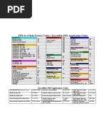 Flash Operator Panel 2 User Guide | PDF | Icon (Computing) | Session ...
