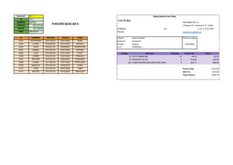 Práctica 2 Excel-Elisa - Hoja 1 | PDF