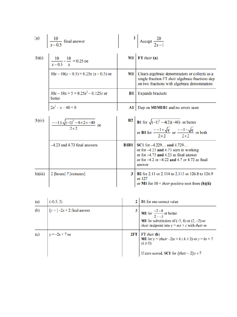 Emath SA2 Practice 2 MS | PDF