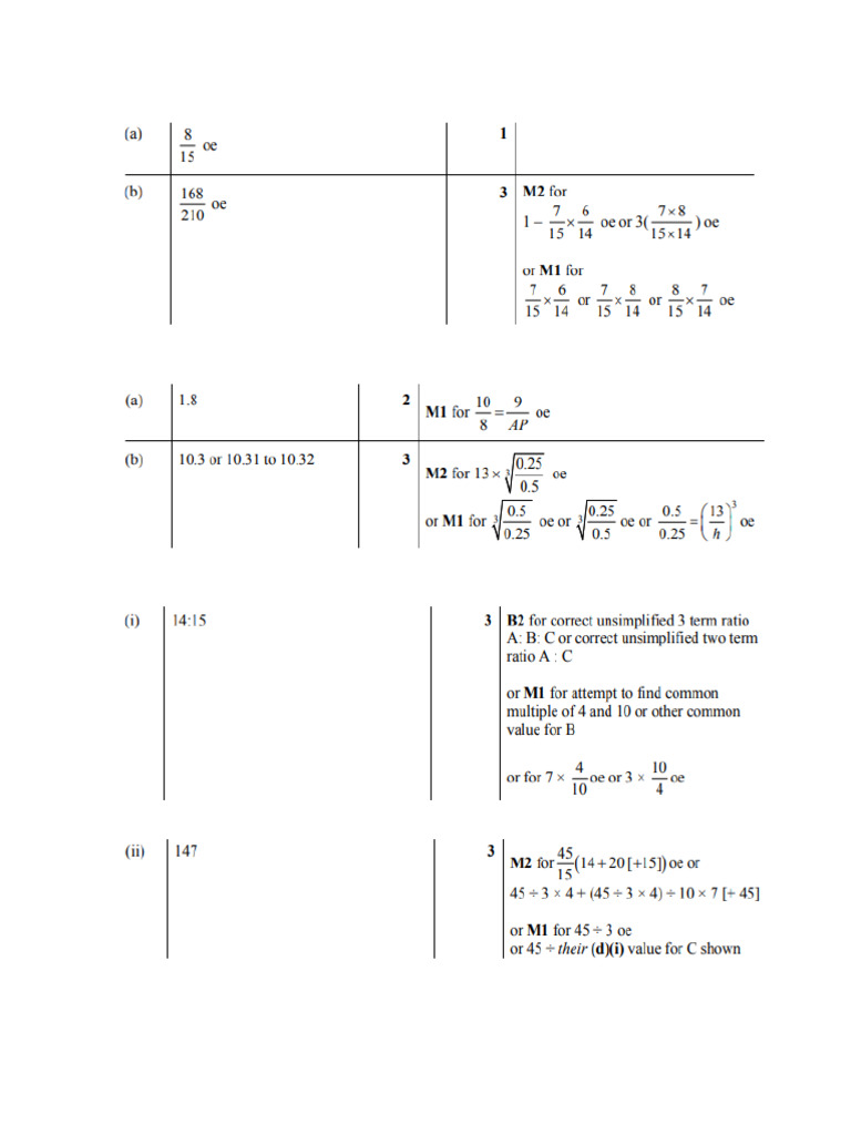 Emath SA2 Practice 1 MS | PDF