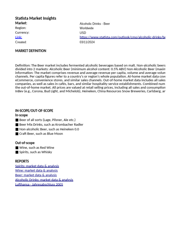 Alcoholic-Drinks Beer Worldwide USD en | PDF | Anheuser Busch Brands | Beer