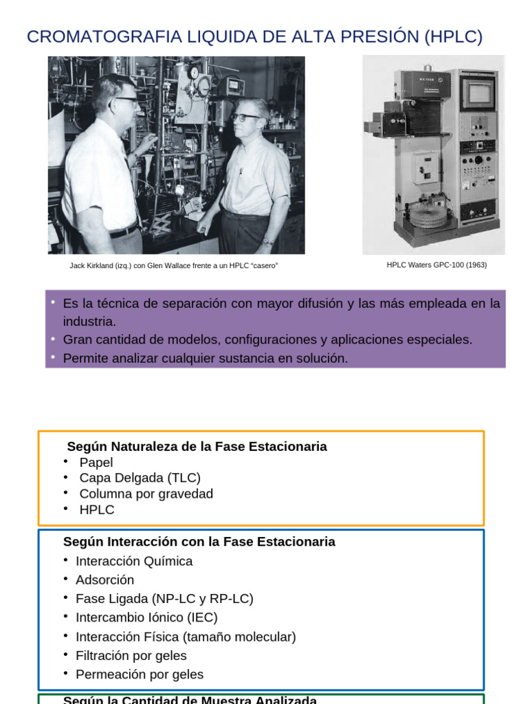 Clase HPLC | PDF | Cromatografía | Cromatografía líquida de alto rendimiento