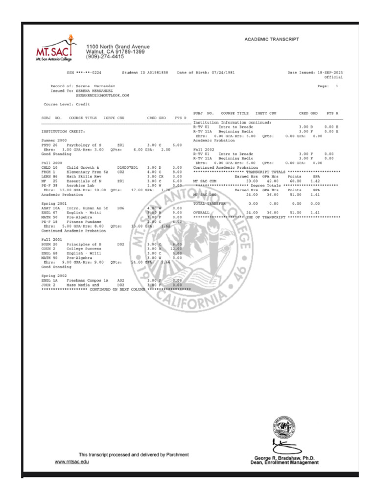 MT Sac | PDF