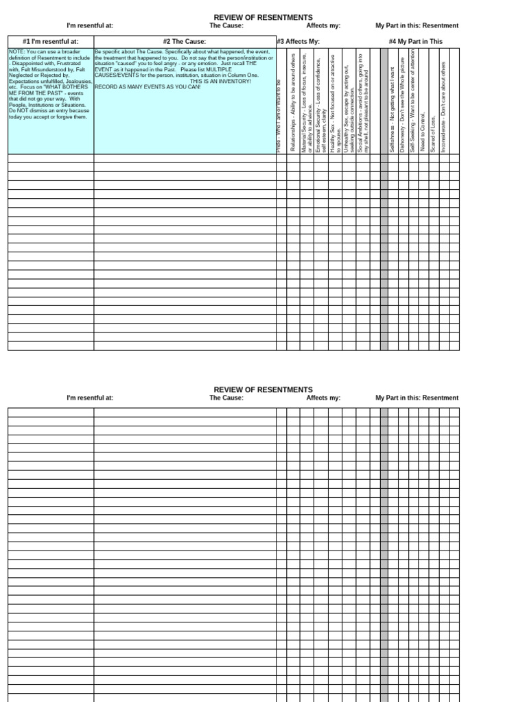 4th Step Resentment Inventory Template | PDF | Fear | Self Esteem