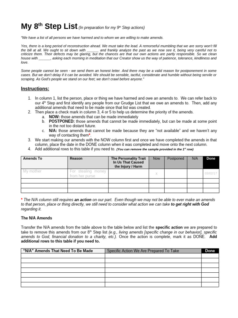 My 8th Step List | PDF | Psychology