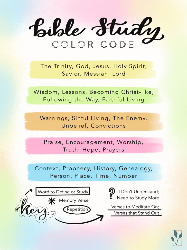 Bible Study Highlighting Code - Airbrushed Rainbow 2 | PDF