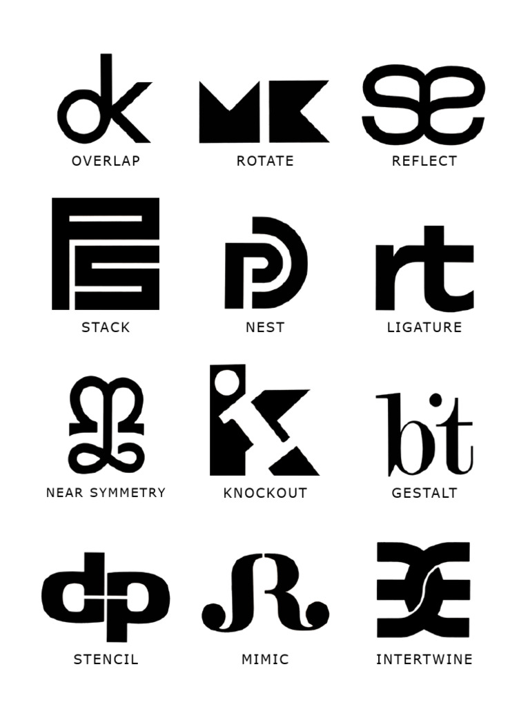 Monogram Tricks | PDF | Teaching Methods & Materials | Science ...