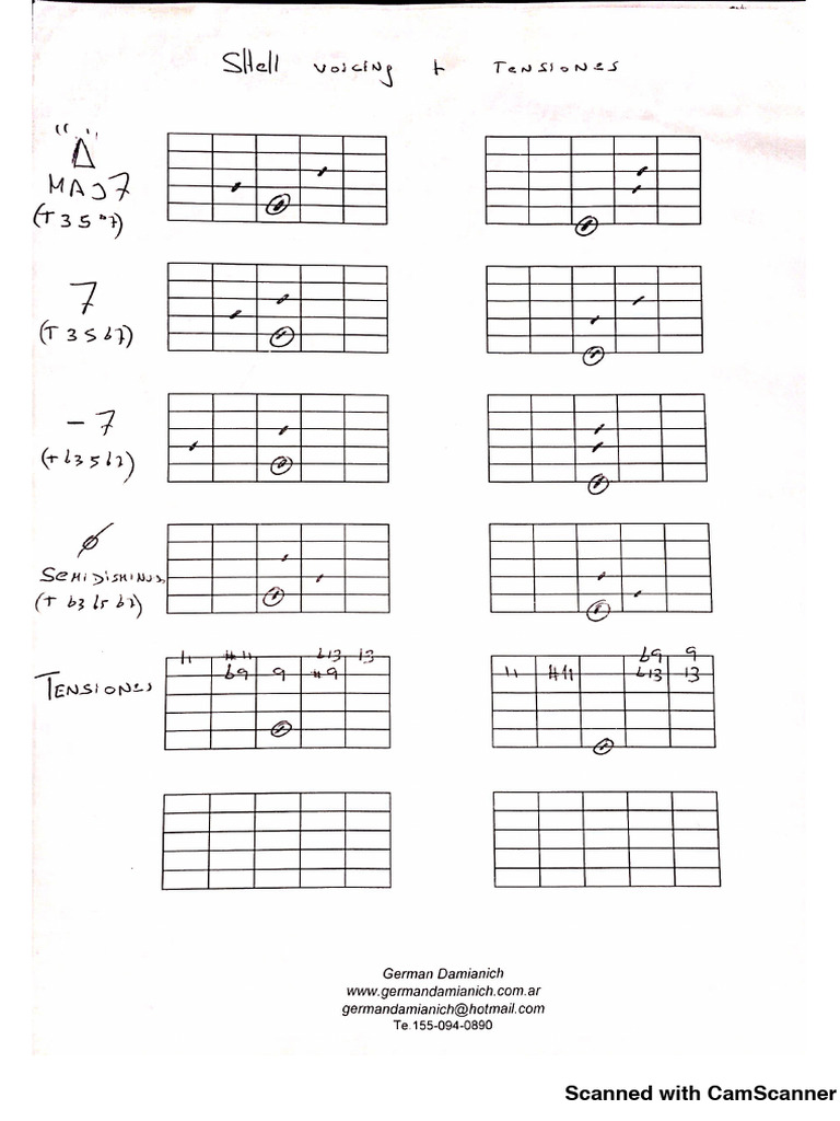 Shell Voicing + Tensiones | PDF