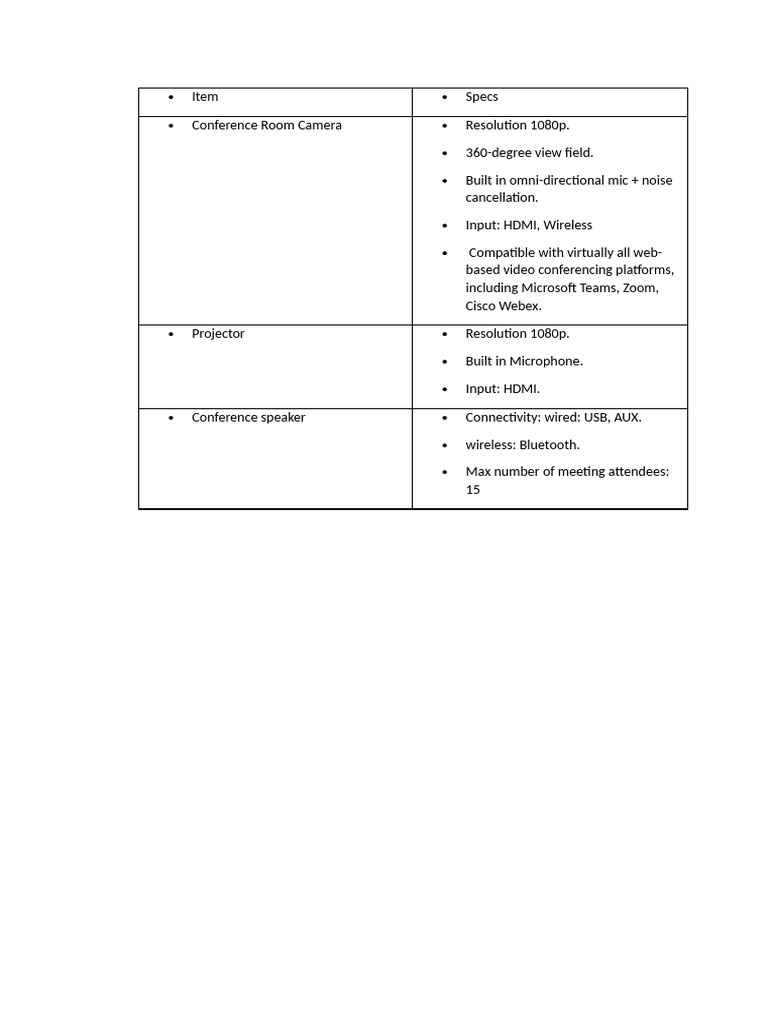 IT Items Specs | PDF