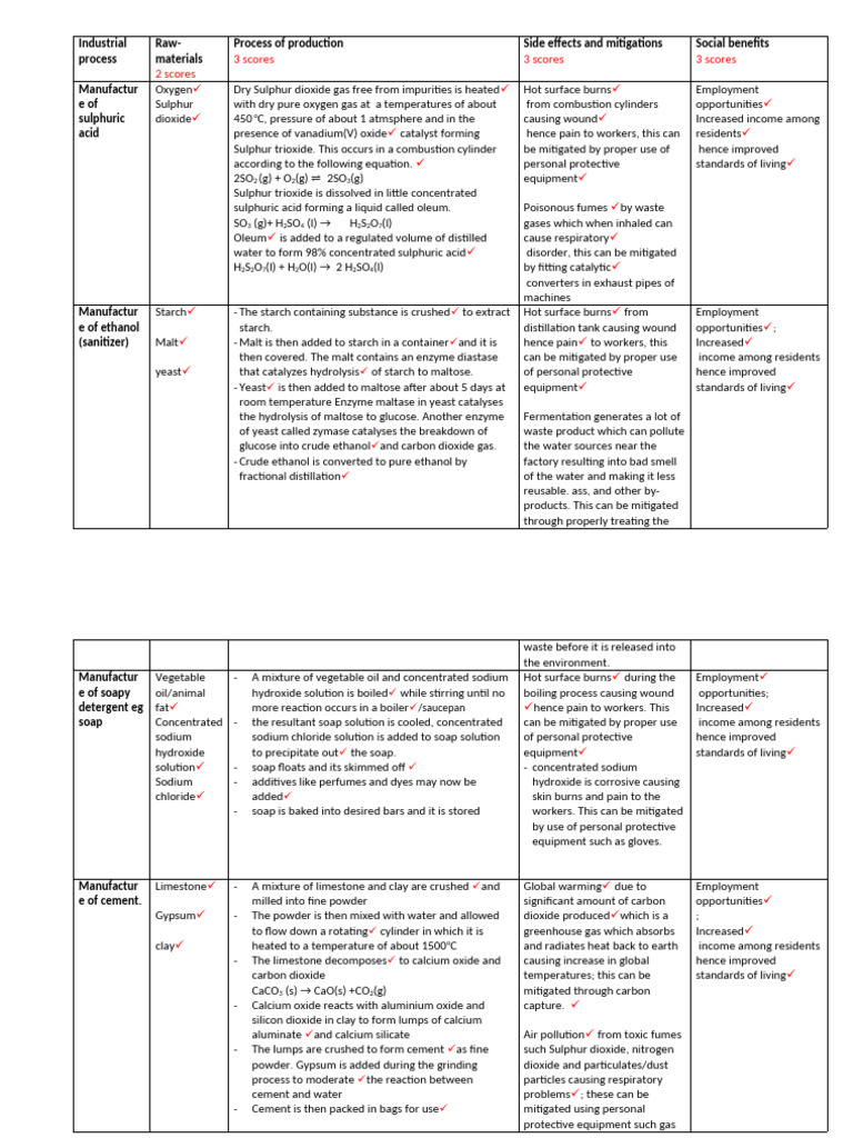 NLS CHEMISTRY APPROACH FOR SECTION B PART 1 ITEMS 3 N 4 | PDF | Chlorine | Aluminium