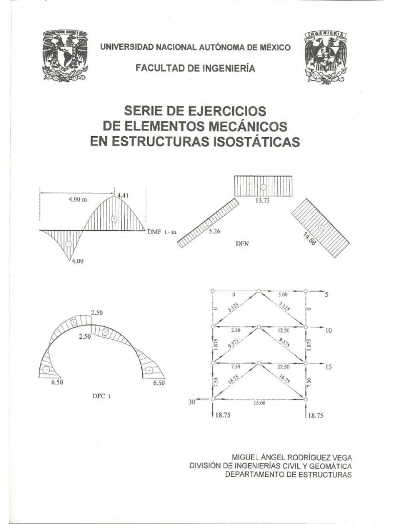 Elementos Mecánicos Isostaticas-MARV-FI | PDF