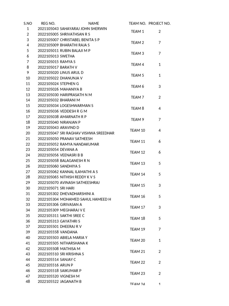 Adc Project Pdf Telecommunications Engineering Information And