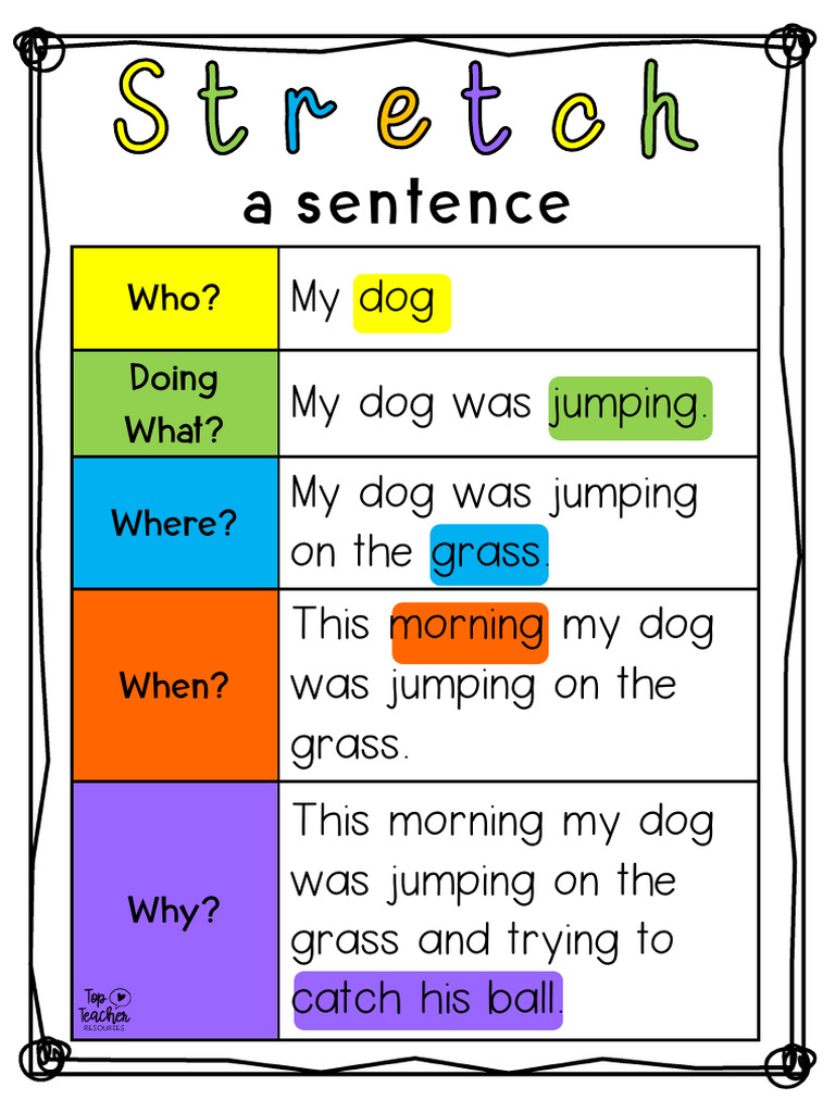 Stretch A Sentence | PDF