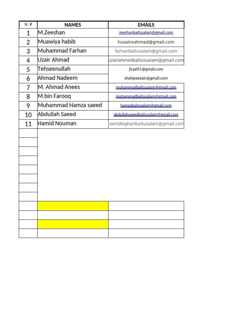 Contact List with Email Credentials | PDF
