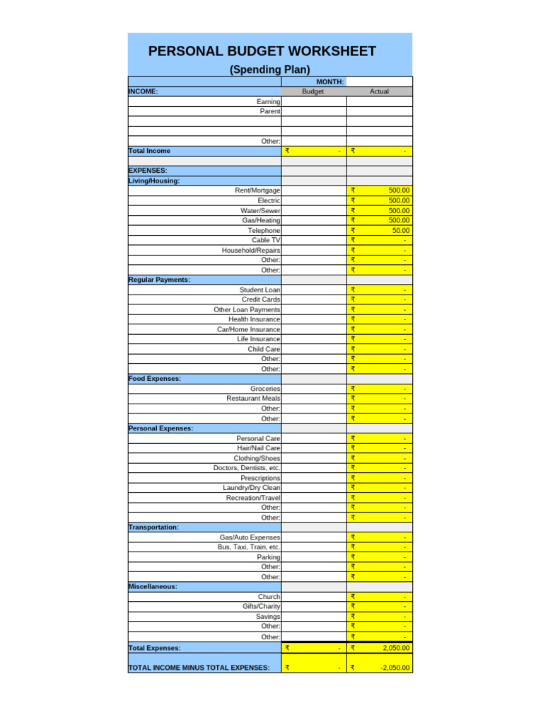 Personal Budget Worksheet Template | PDF | Loans | Credit